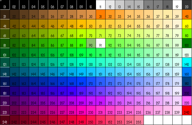 COURSE RESOURCE - ARCHIED PENS – Robert Mann Architecture
